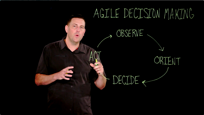 90 Second Leadership - Agile Decision Making - Lifeway Leadership